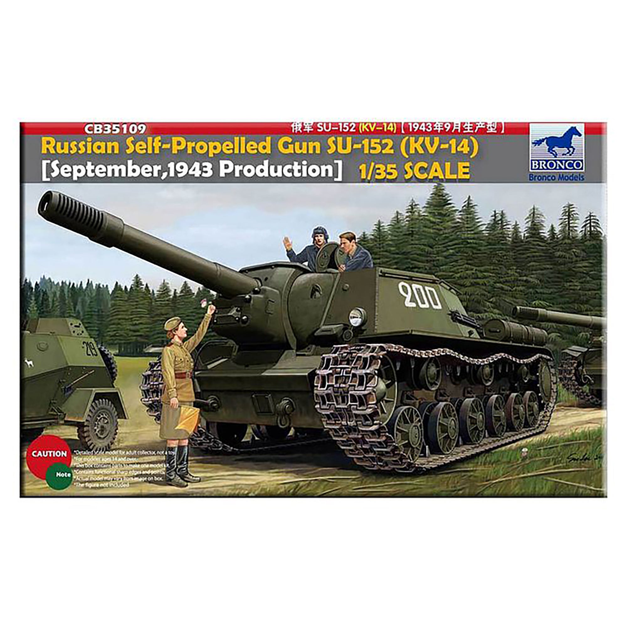 Vehicle & Military Kits